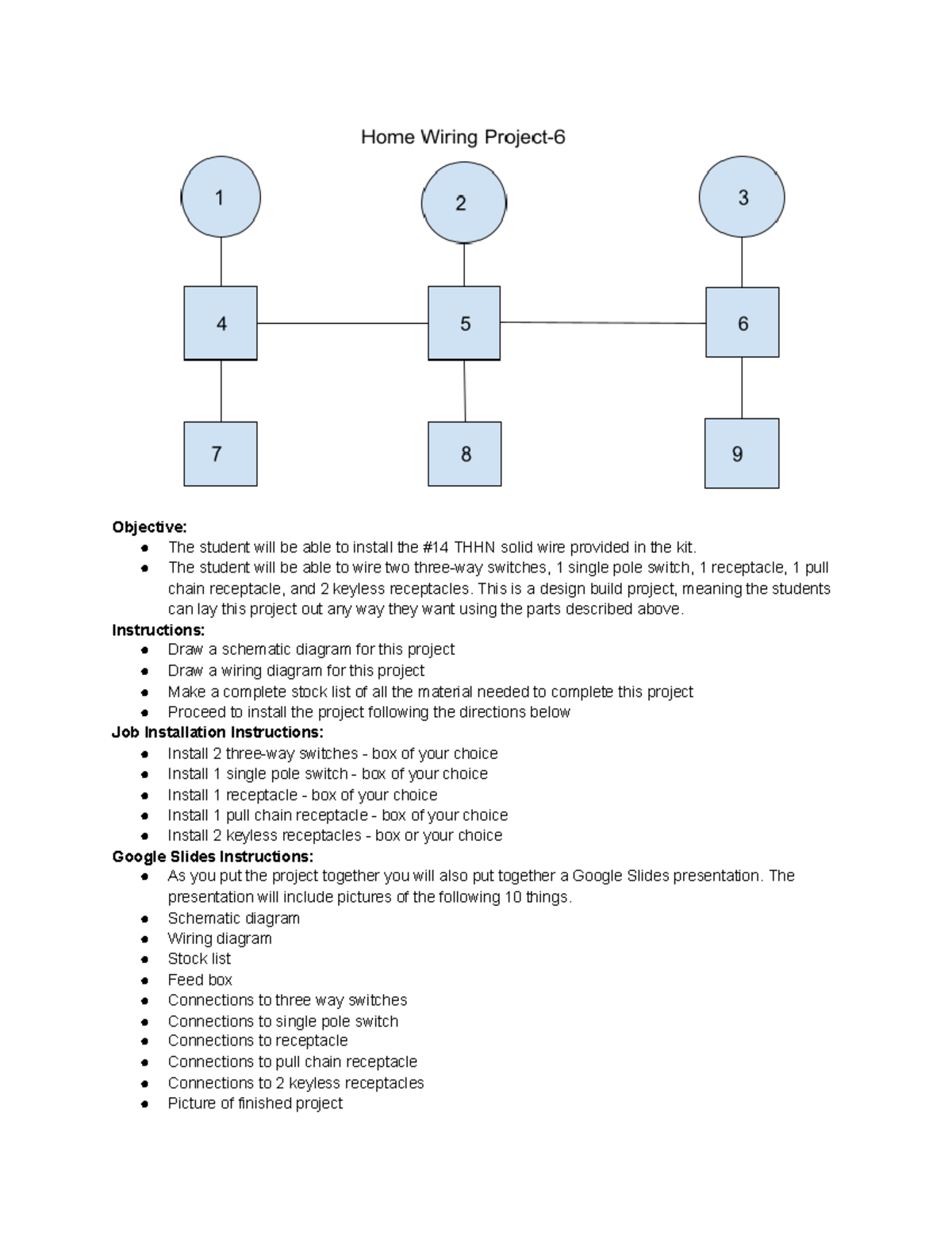 HW Template 6 - Ggg - Objective: The student will be able to install ...