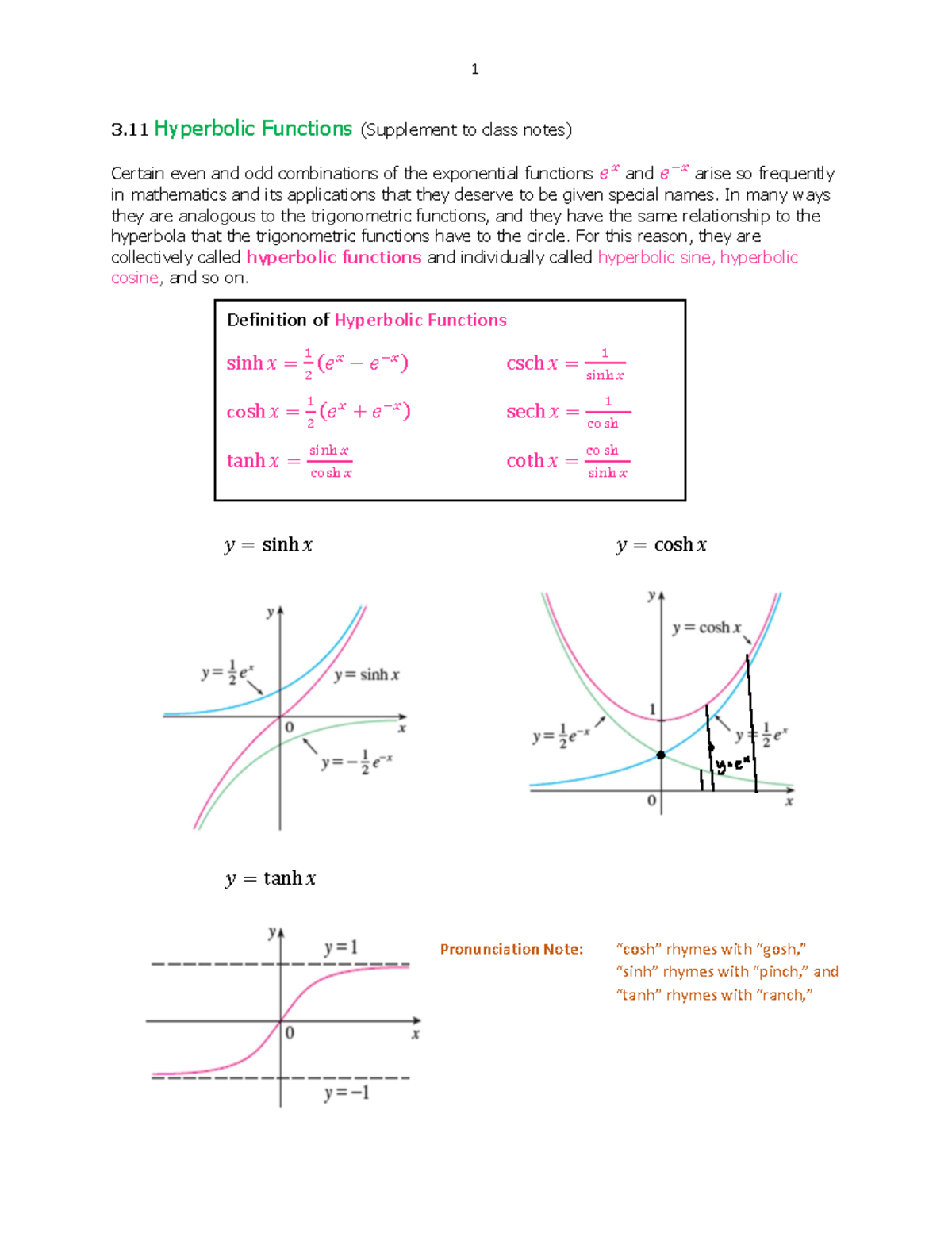 3.11 Both parts - AP Calculus AB Notes By Unit - 3 Hyperbolic Functions ...