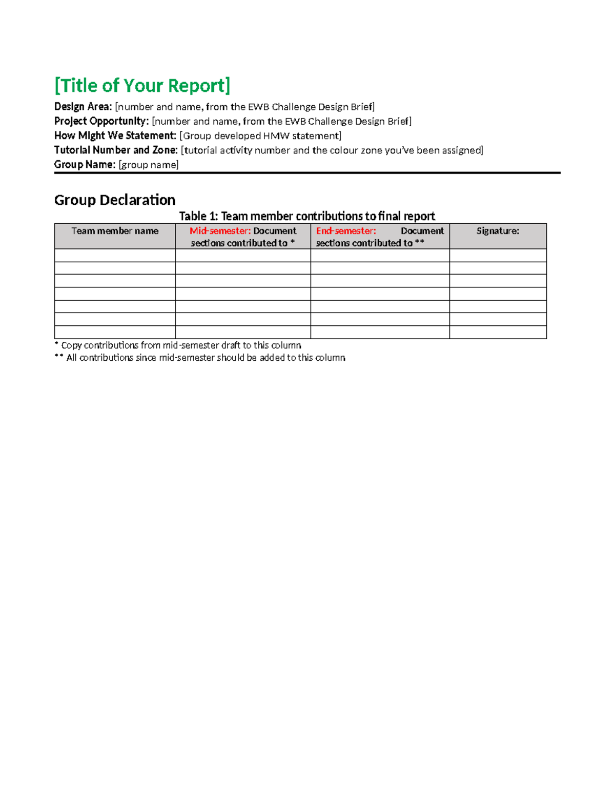 A2 FInal Report Template - [Title of Your Report] Design Area: [number ...