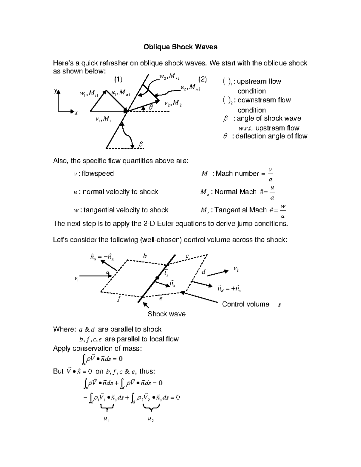 Oblique Shock Waves - Oblique Shock Waves Here’s a quick refresher on ...