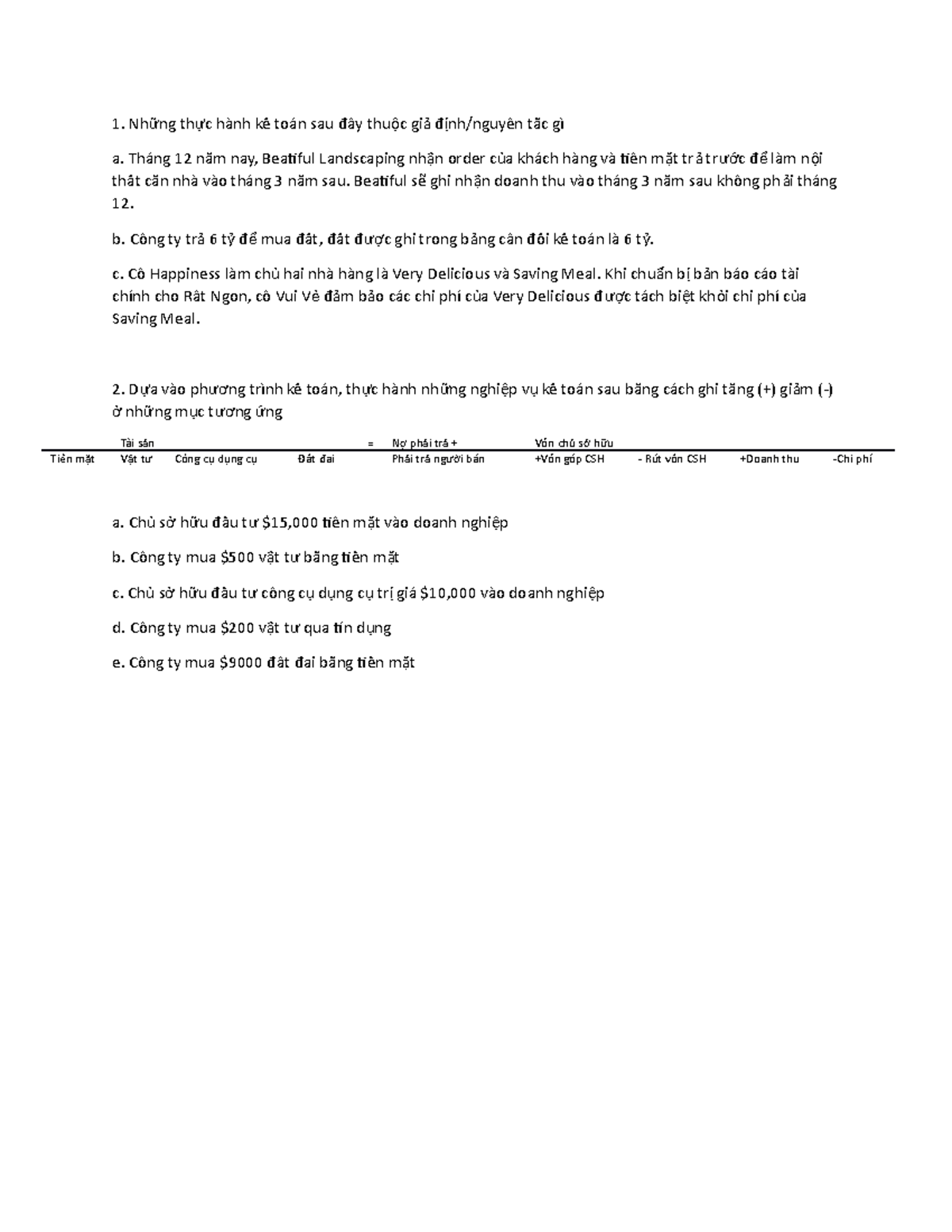 Quiz1 - luyện đề - 1. Nh ững th ực hành kếế toán sau đây thu c gi ộ ả đ nh/nguyến tắếc gìị a ...
