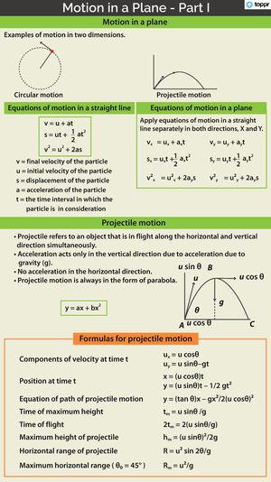 4 - physics 1 - A charge of 6x10-7C is transferred from infinity to ...