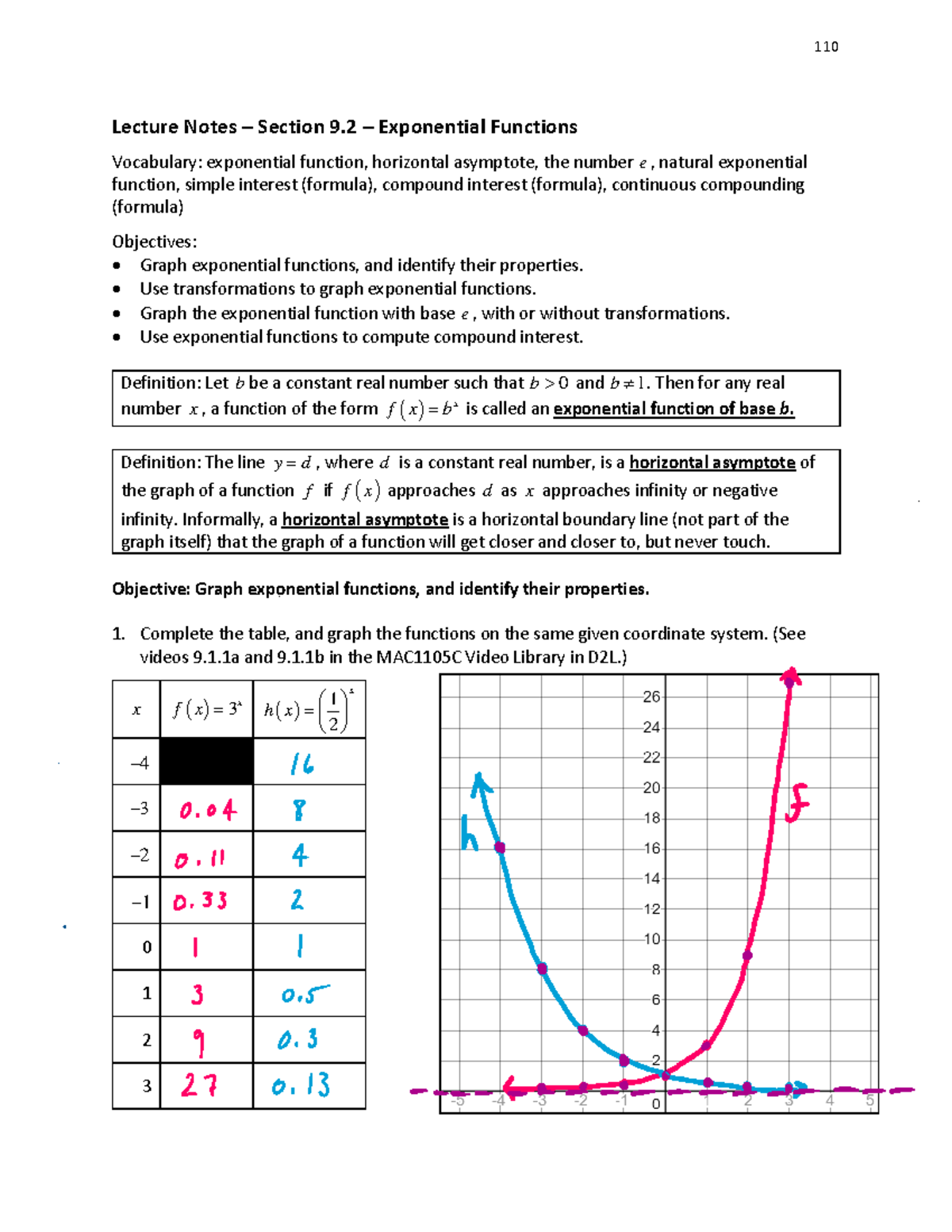 M1105C 9.2 LNAK Exponential Functions W PG NUMS - Lecture Notes ...