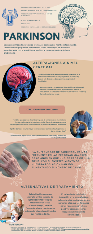 ATC unidad 6 v2 - material de repaso - Licenciaturas Asignatura Unidad ...