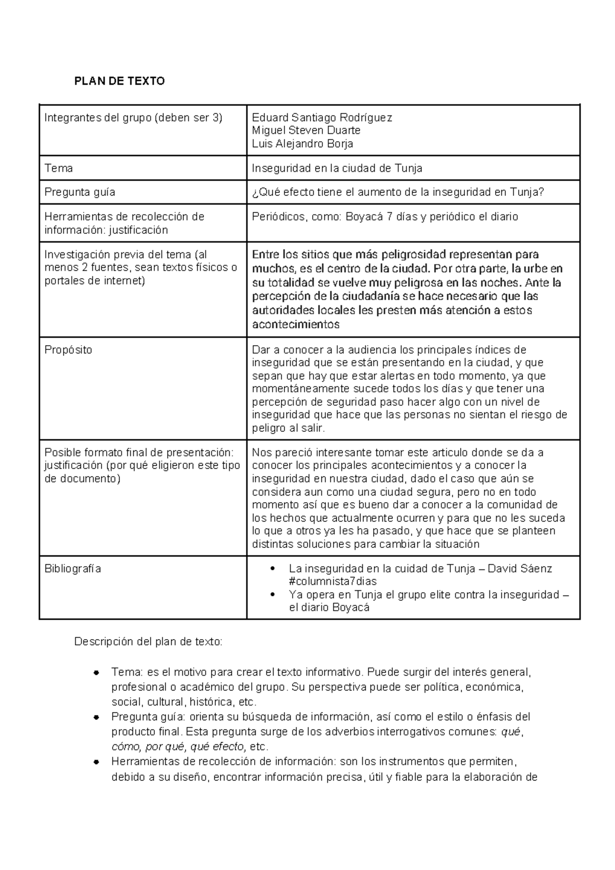 Formato PLAN DE Texto - describir las característica - PLAN DE TEXTO ...