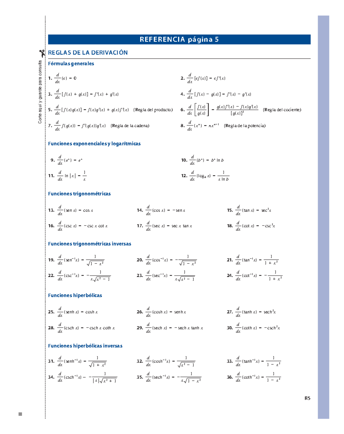 Reglas de derivación - Resum de les regles de derivació. - Corte aquí y guarde para consulta R ...