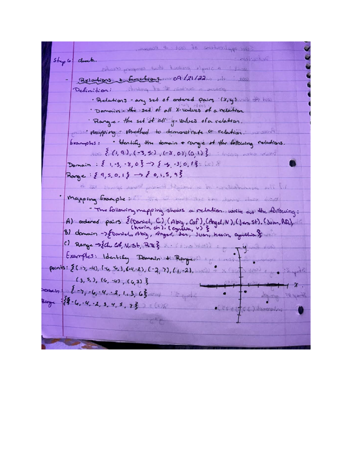 Solving applications of cost 1 - MTH 105 - Studocu