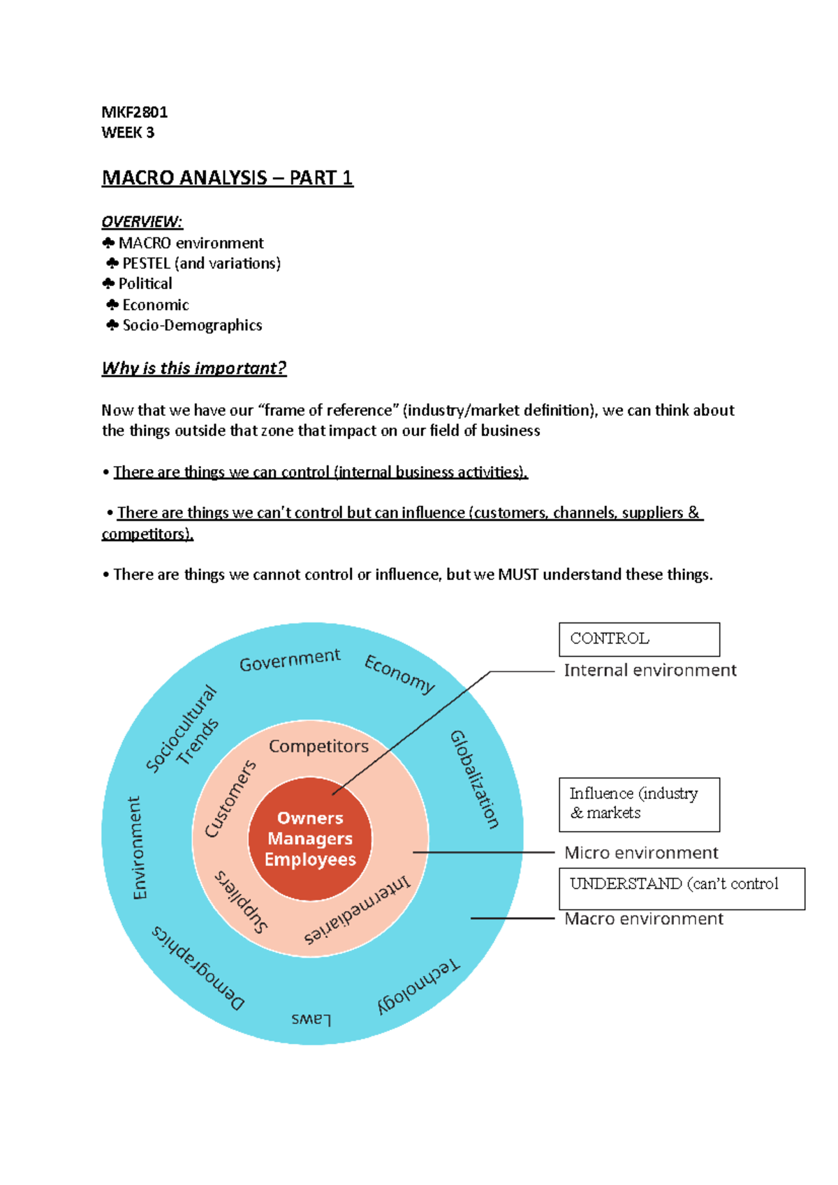 Wk3 macro pt1 - NOTES WORK - MKF WEEK 3 MACRO ANALYSIS – PART 1 ...