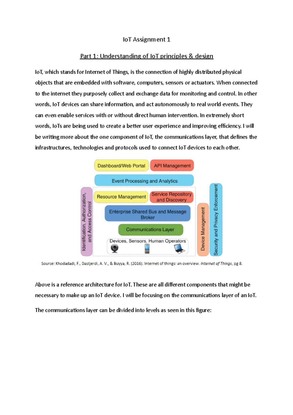 Oblig 1 Internet of Things - IoT Assignment 1 Part 1: Understanding of ...