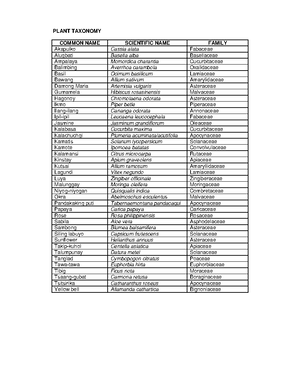 Botany lab1 - identification of plants - LAB 1 - PLANT IDENTIFICATION ...