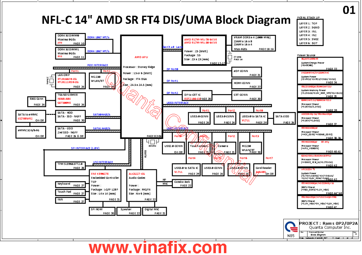 $RMPI483 - diagrama notebook NFL-C 14" AMD SR FT4 - D D C C B B A A DDR4 SODIMM PAGE 10 DDR4 ...