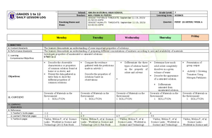 G7 AA August 29-31 - c GRADES 1 to 12 DAILY LESSON LOG School: SINUDA ...
