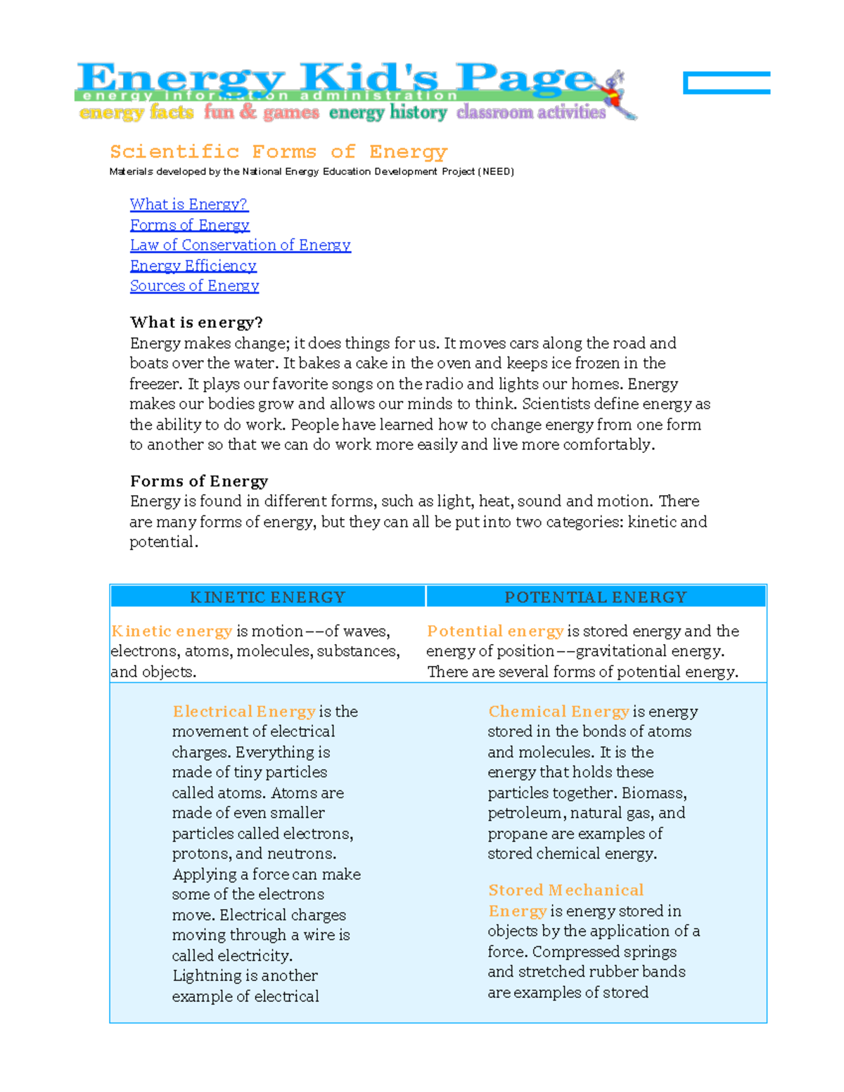 Energy basics - Useful - Scientific Forms of Energy Materials developed ...
