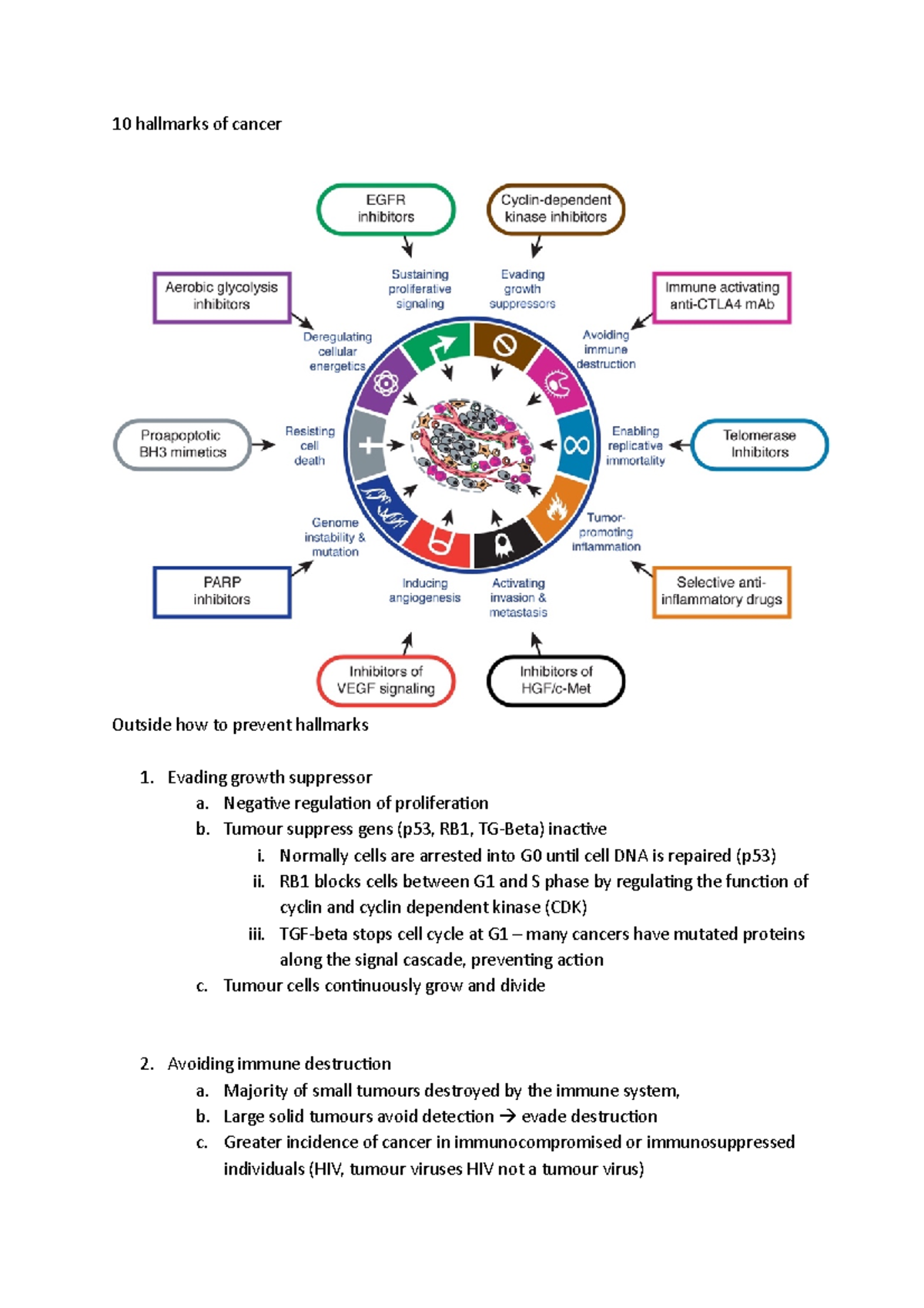 10 hallmarks of cancer - 10 hallmarks of cancer Outside how to prevent ...