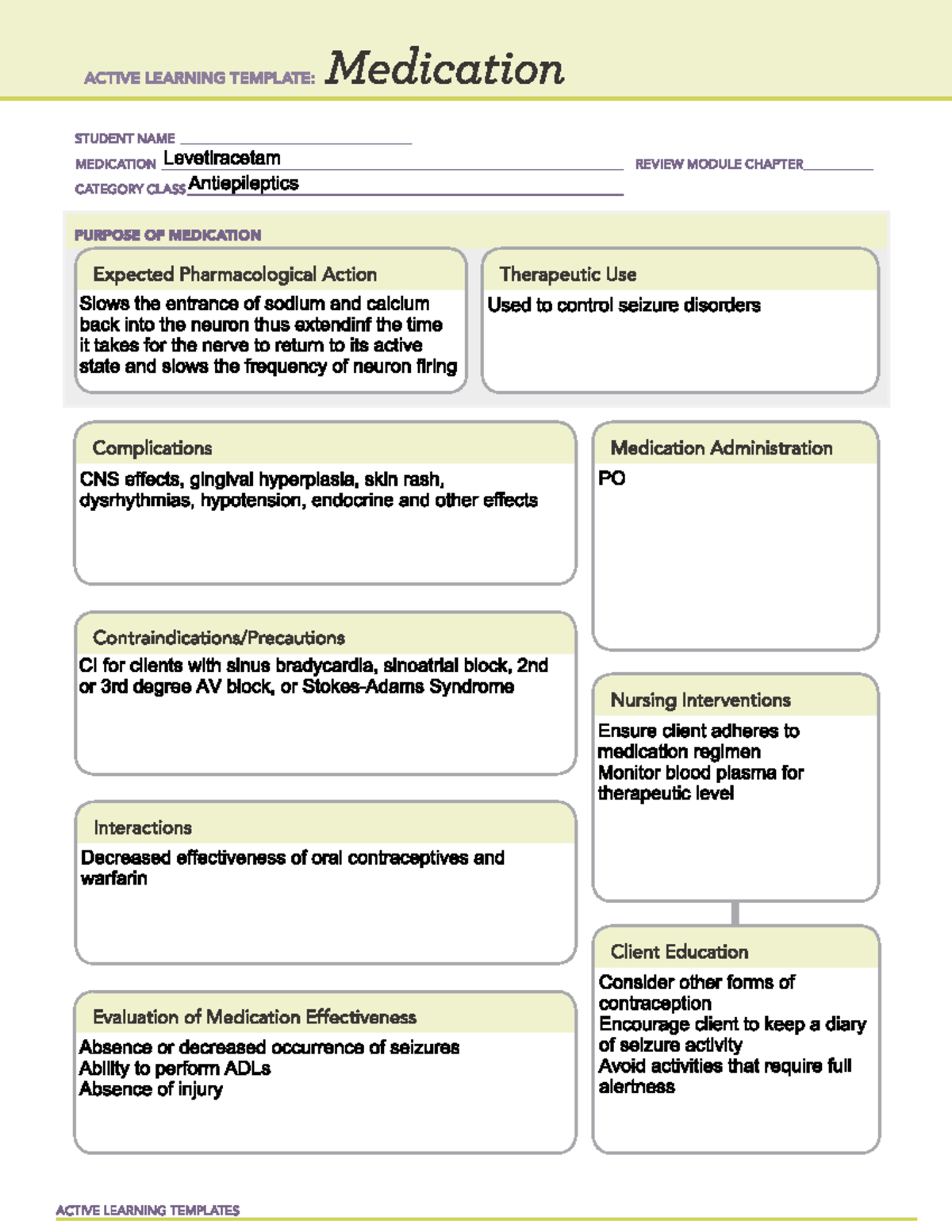 Levetiracetam - NURSE 252 - Studocu
