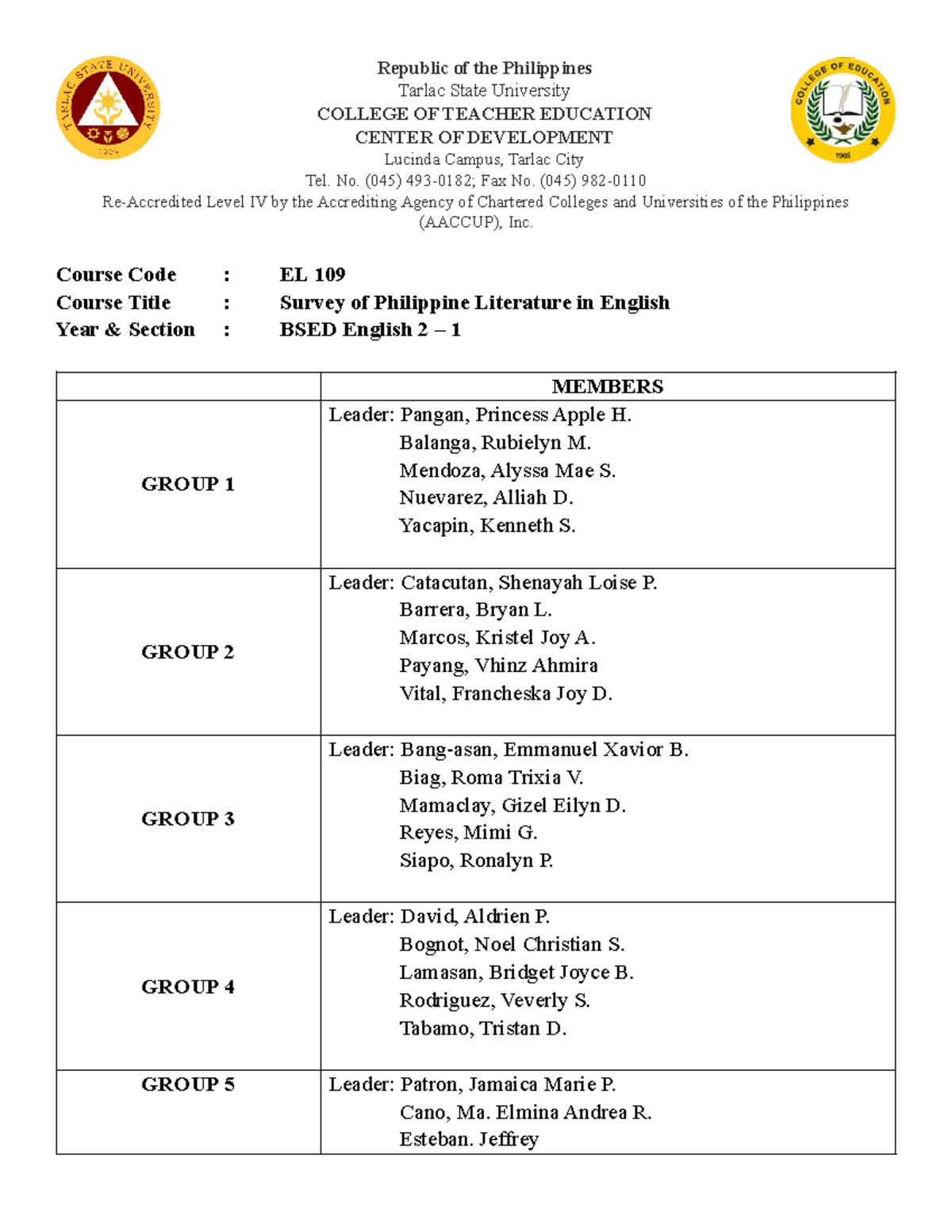 EL 109 BSED ENG 2 1 Groupings - Republic of the Philippines Tarlac State University COLLEGE OF ...
