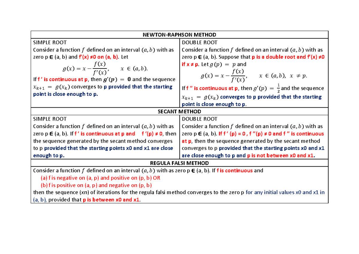 LU 1.4 Convergence theorems - NEWTON-RAPHSON METHOD SIMPLE ROOT ...