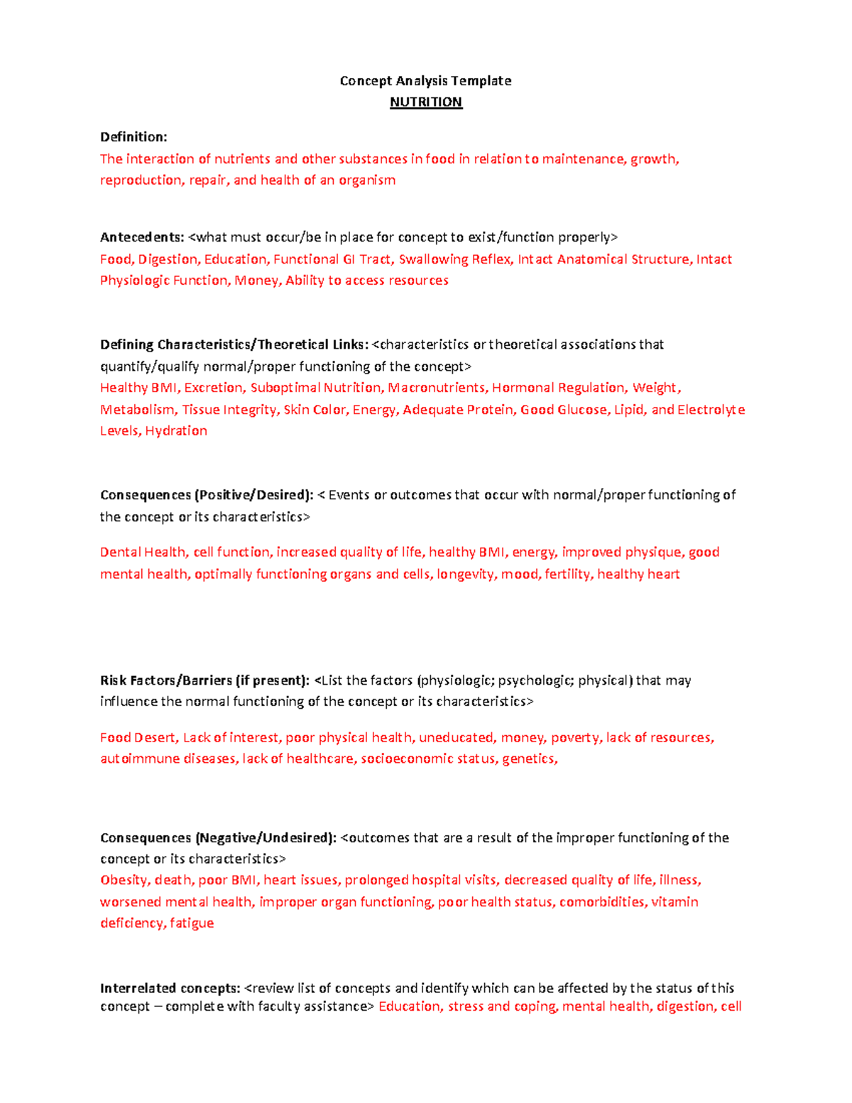 Concept Analysis Nutrition - NUR 252 - Studocu