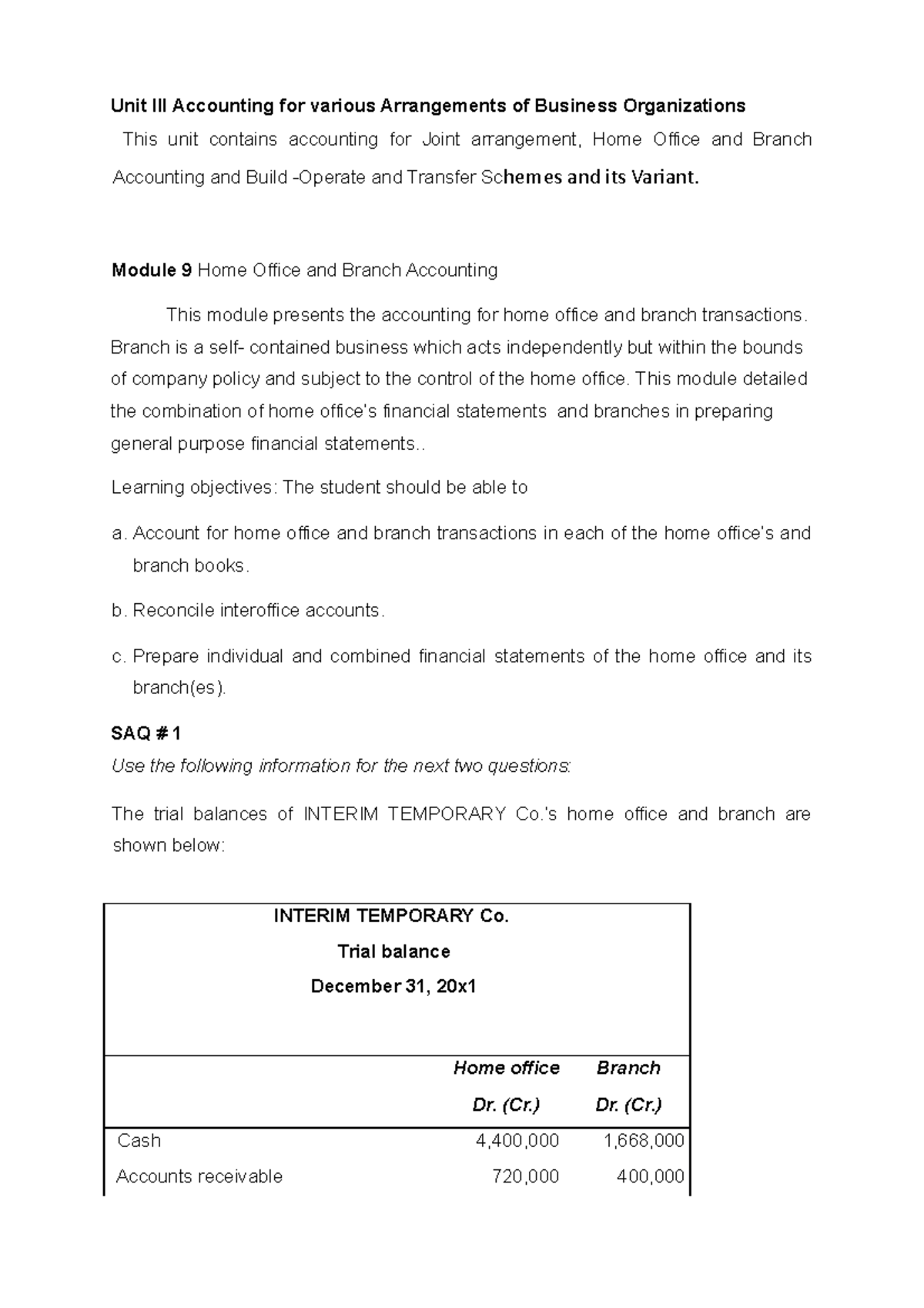 Accounting for various Arrangements of Business Organizations - Module ...