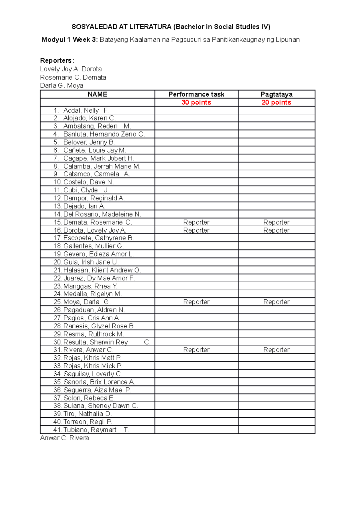 Sos Lit BSSE-IV - It's all about Sosyalidad at Literatura - SOSYALEDAD AT LITERATURA (Bachelor ...