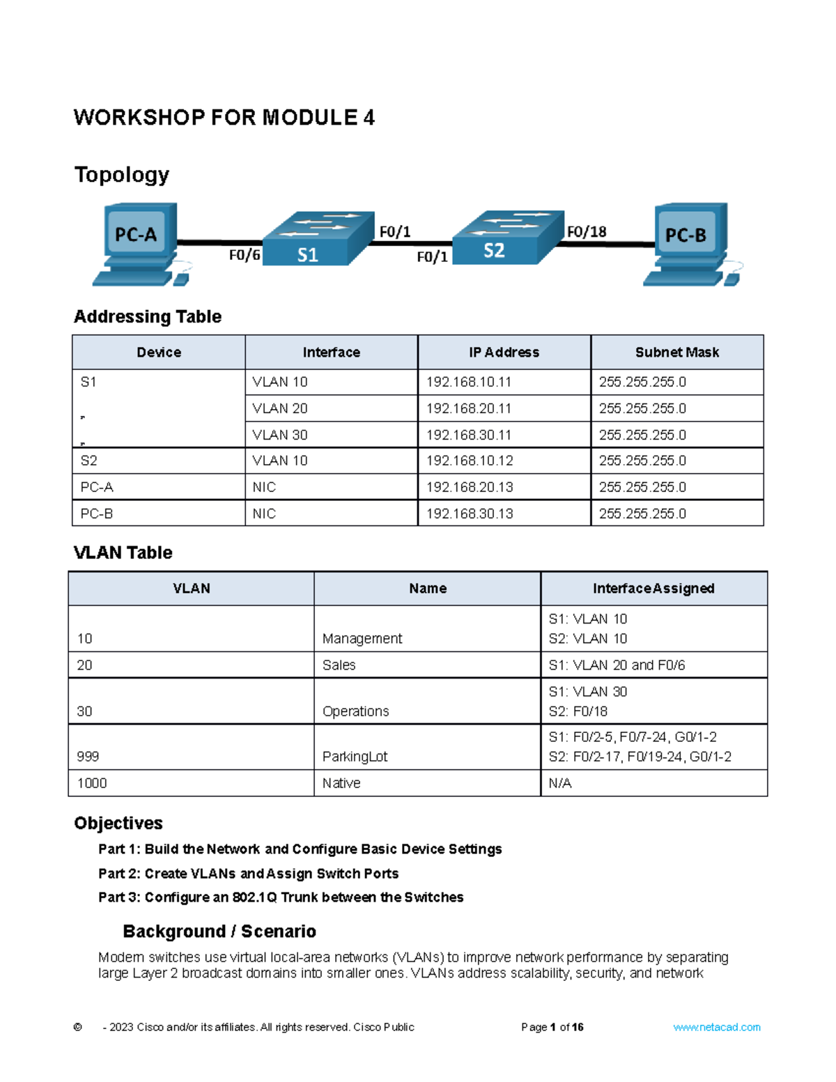 Workshop FOR Module 4 - IT notes - Topology Addressing Table Device ...