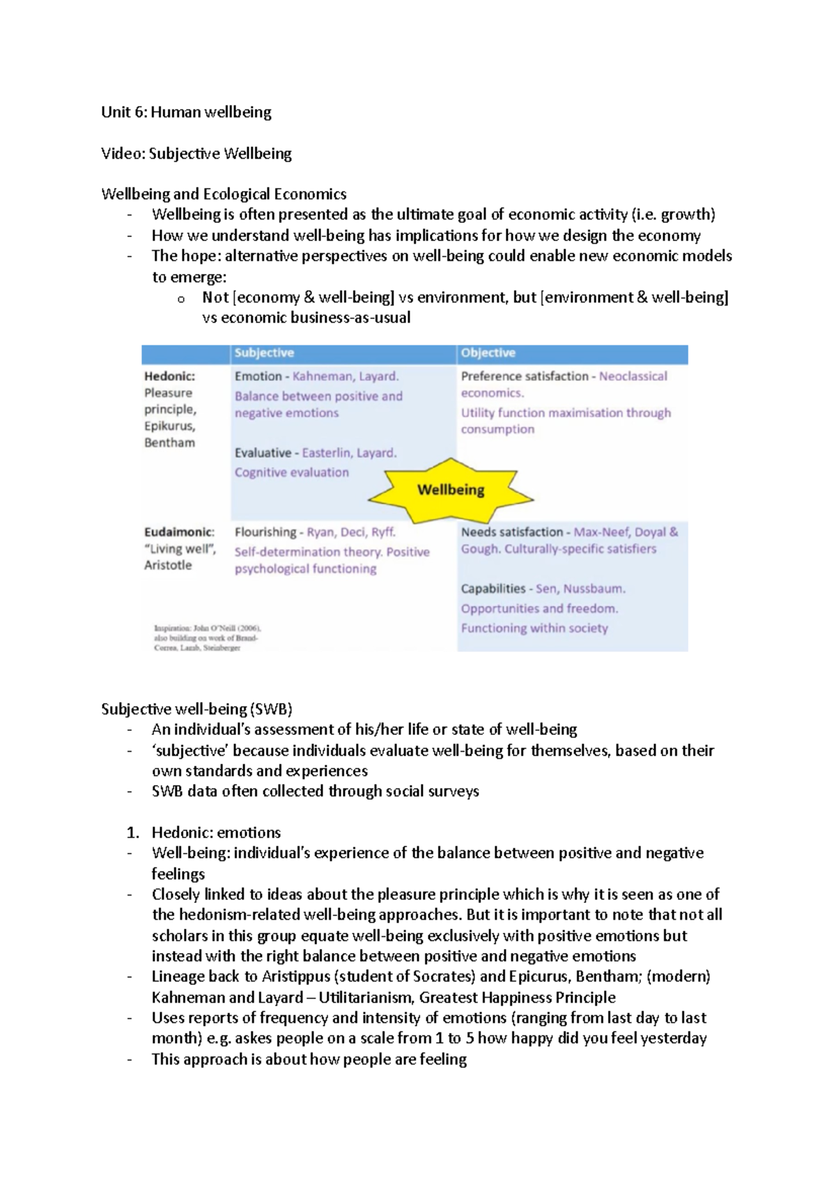 Unit 6 Human wellbeing - Unit 6: Human wellbeing Video: Subjecive ...