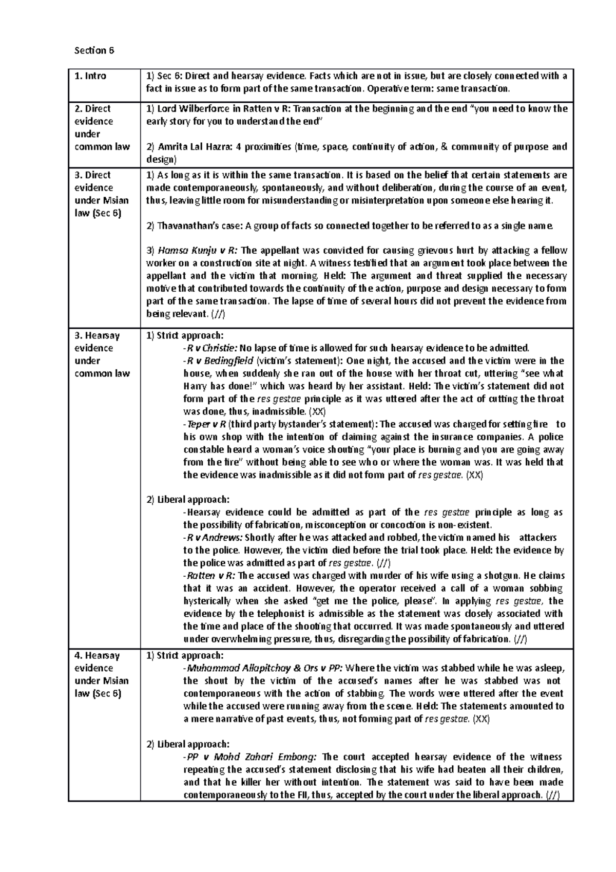 Section 6 Notes - Section 6 1. Intro 1) Sec 6: Direct and hearsay ...