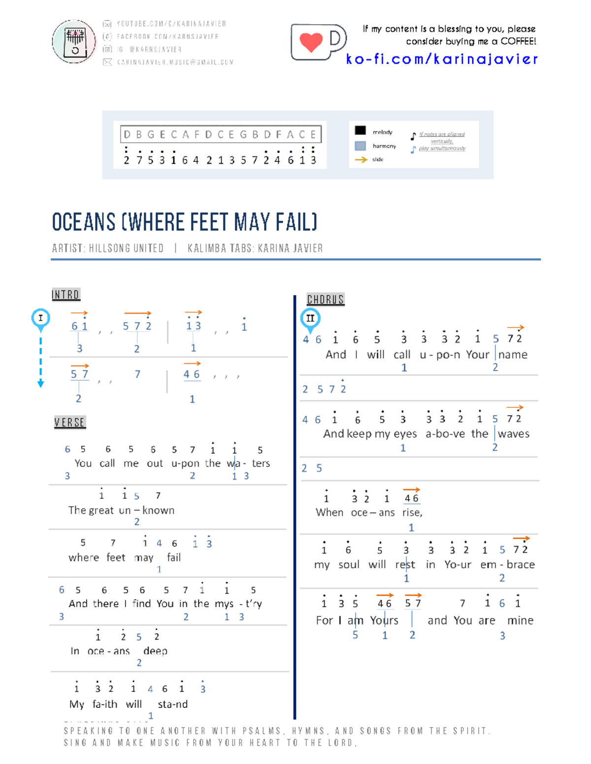 Oceans - Kalimba Tabs - Notes - E p h e s i a n s 5 : 1 9 s p e a k i n ...