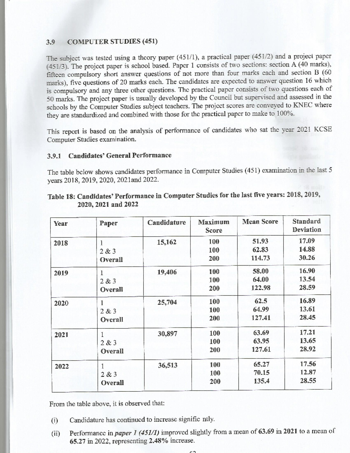 KCSE 2022 Computer Studies Report - Computer science - Studocu