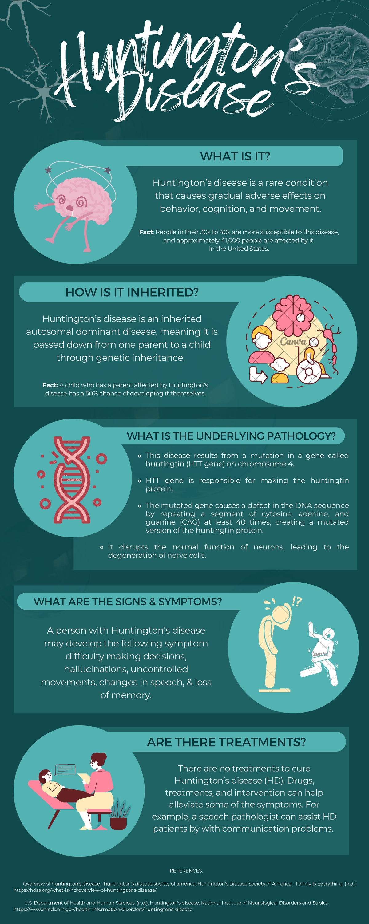 Week 2 - Infographic - Huntington's Disease - WHAT IS IT? Fact: A child ...