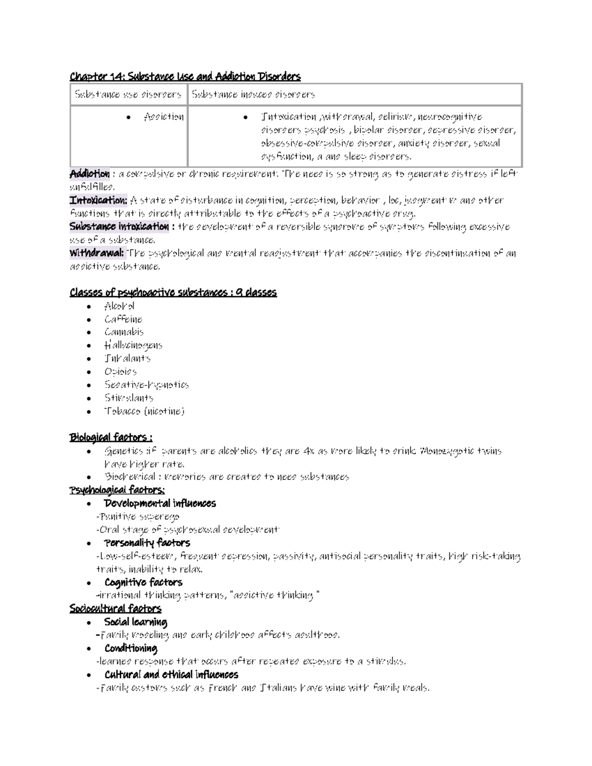 Substance Use and Addiction Disorders - Chapter 14 : Substance Use and ...