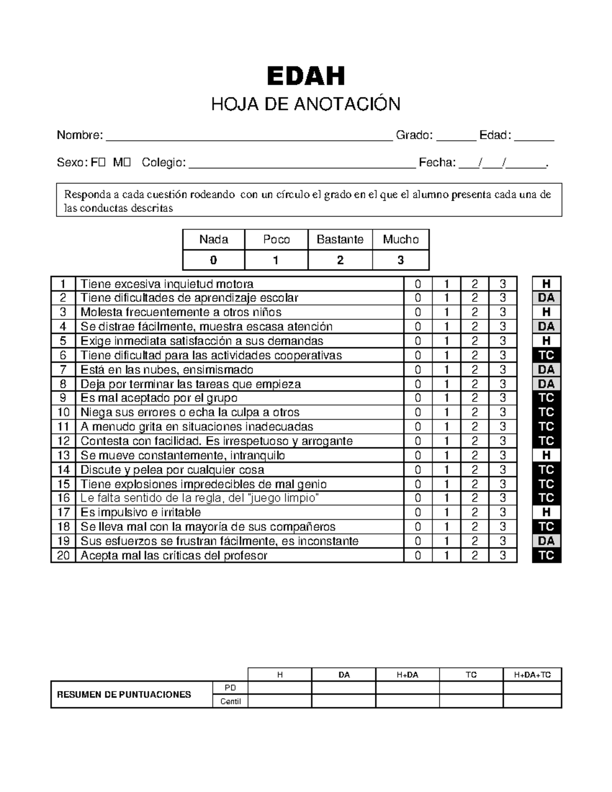 EDAH Escala PARA LA Evaluacion DEL Trast - EDAH HOJA DE ANOTACIÓN Nombre: - Studocu