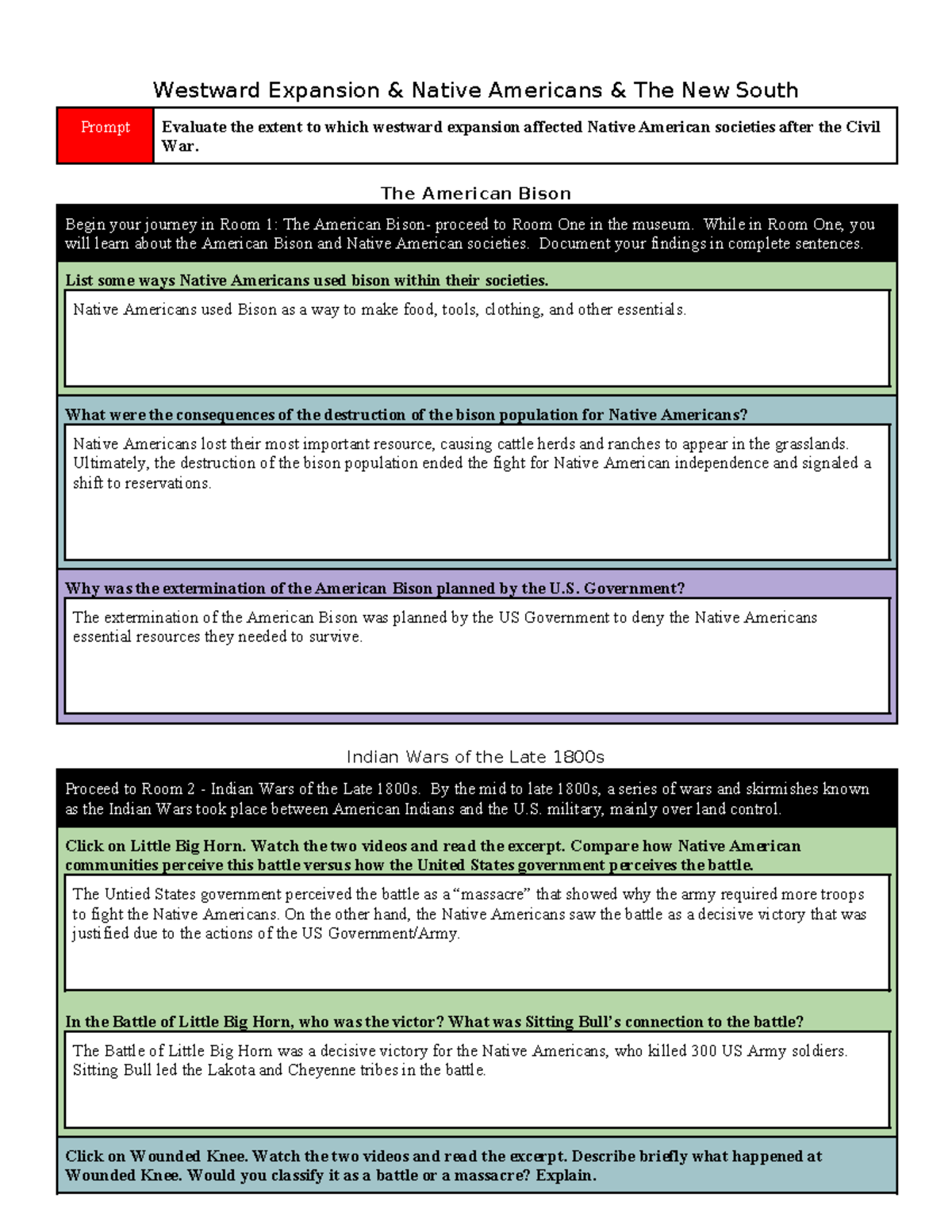 Westward expansion Native Americans The New South - Westward Expansion ...