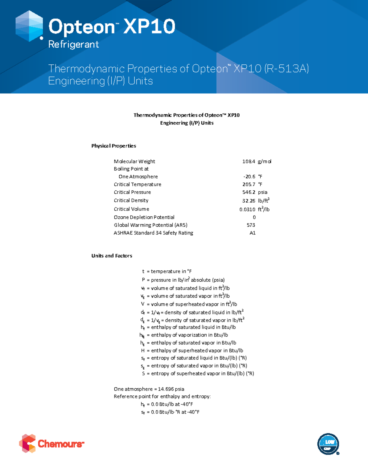Opteon Refrigerante - Thermodynamic Properties of Opteon™ XP ...