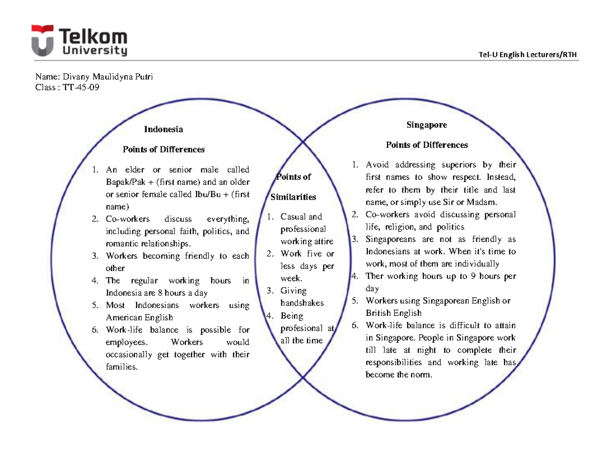 Venn Diagram english - Week 10 - Tel-U English Lecturers/RTH Name ...