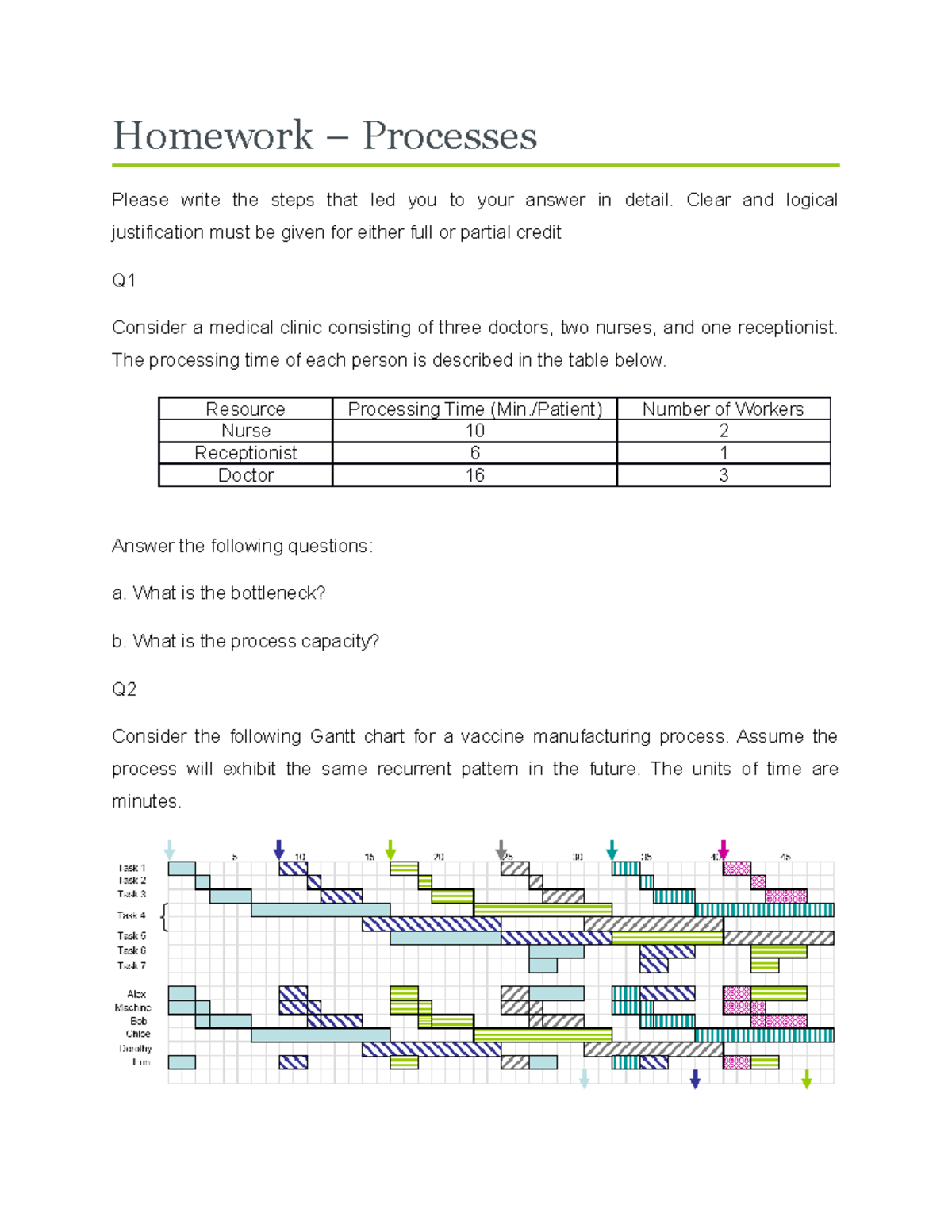 Homework - Processes - exam answers - Homework – Processes Please write ...