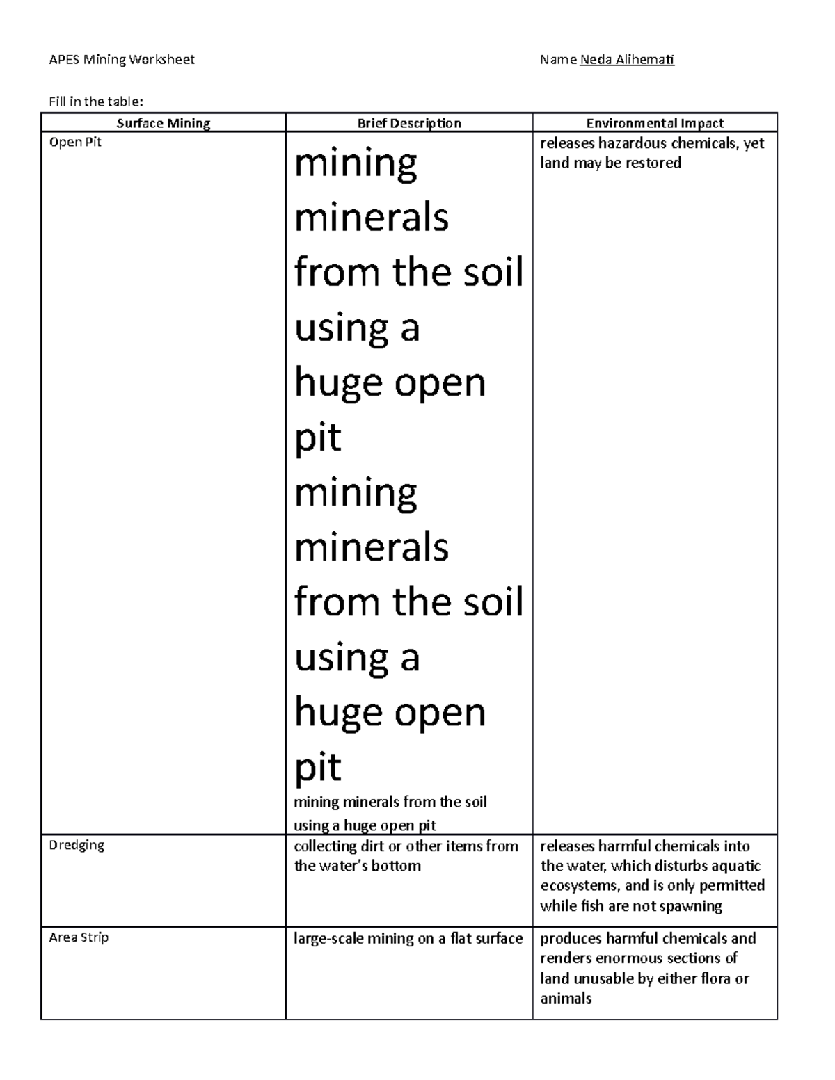 Mining Worksheet - Causes erosion and can blast dustand possibly toxic ...