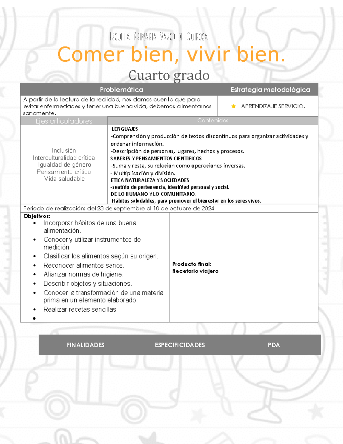 Comer BIEN, Vivir BIEN - proyecto escolar, cuarto grado. - Comer bien ...