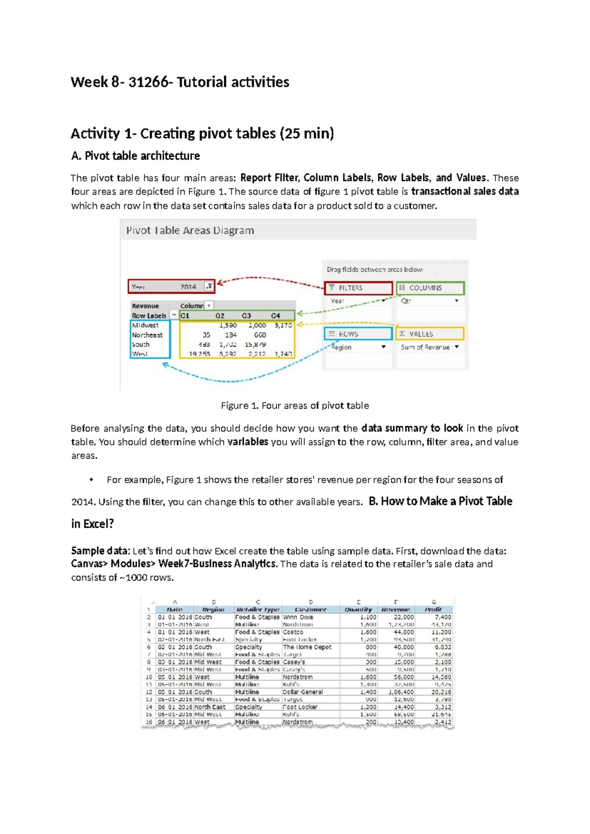 Week8-Tutorial-3 - week 8 - Week 8- 31266- Tutorial activities Activity 1- Creating pivot tables ...