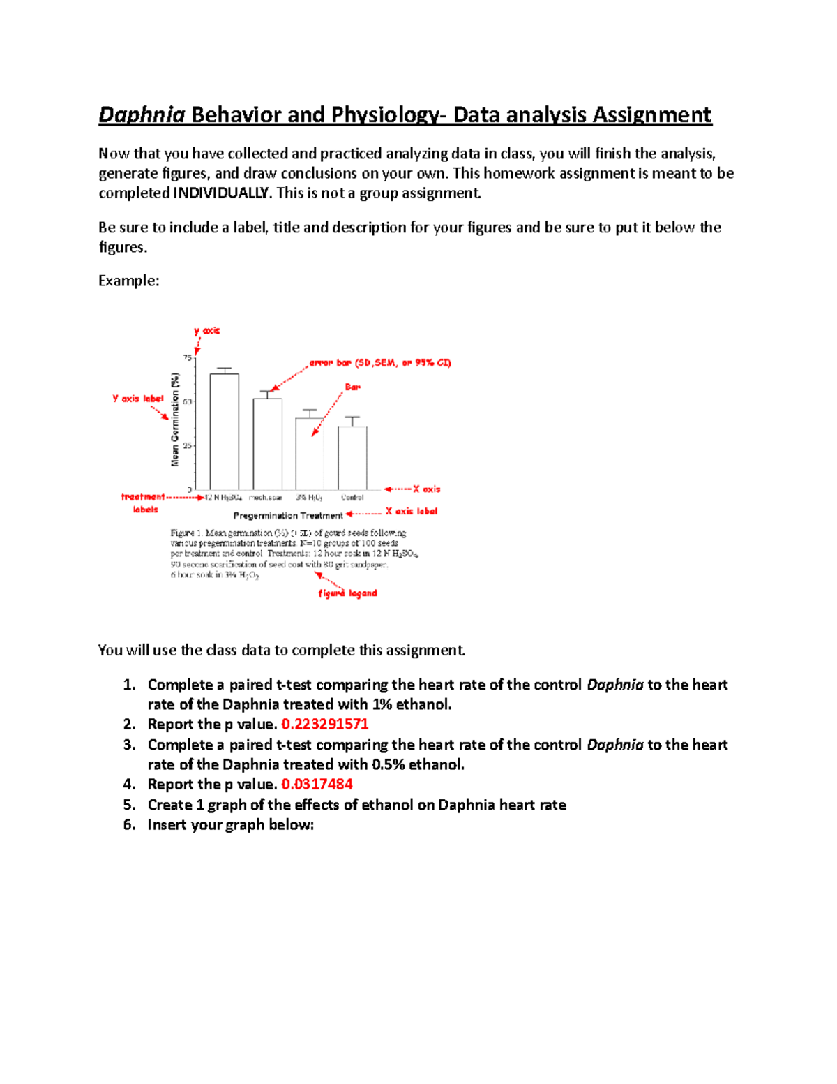 Daphnia Behavior and Physiology Data analysis Assignment - This homework assignment is meant to ...