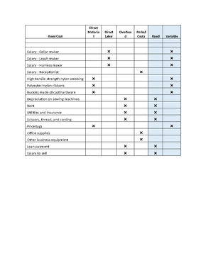 QSO 321 Module Three Assignment - Use the row in italics as an example ...