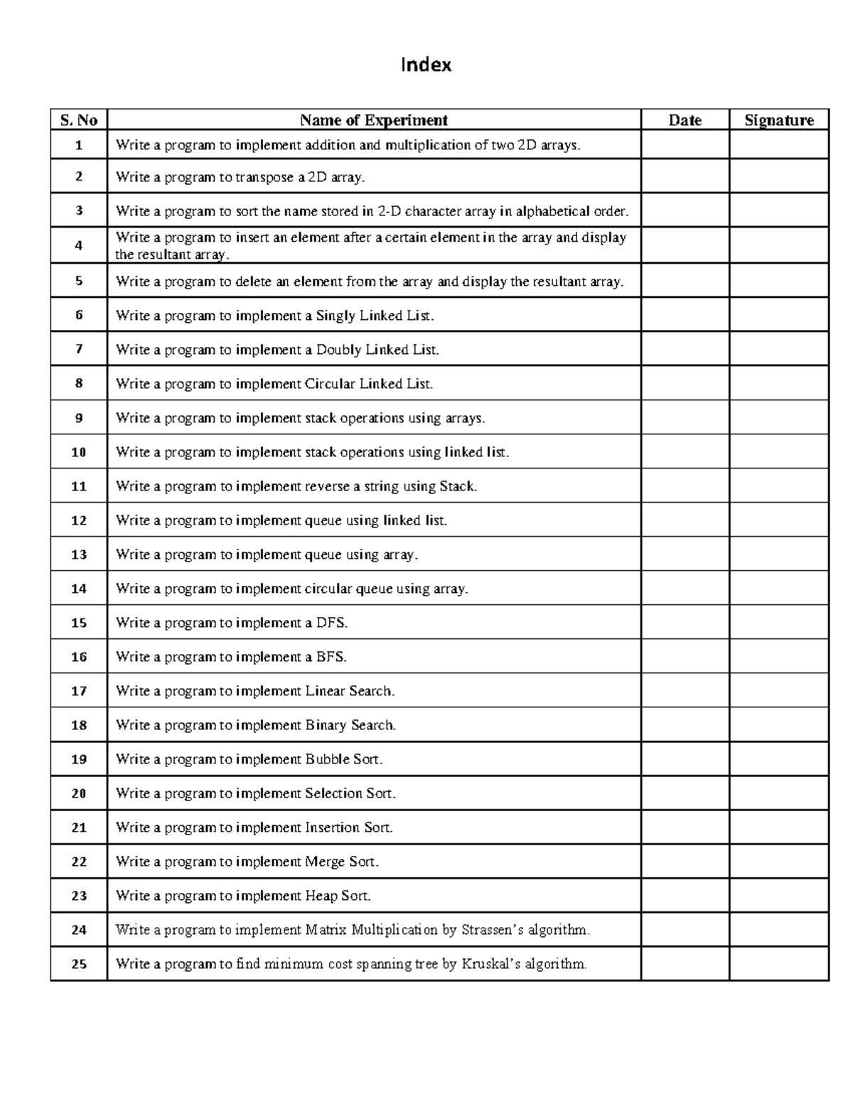 DSA index - Index S. No Name of Experiment Date Signature 1 Write a program to implement ...