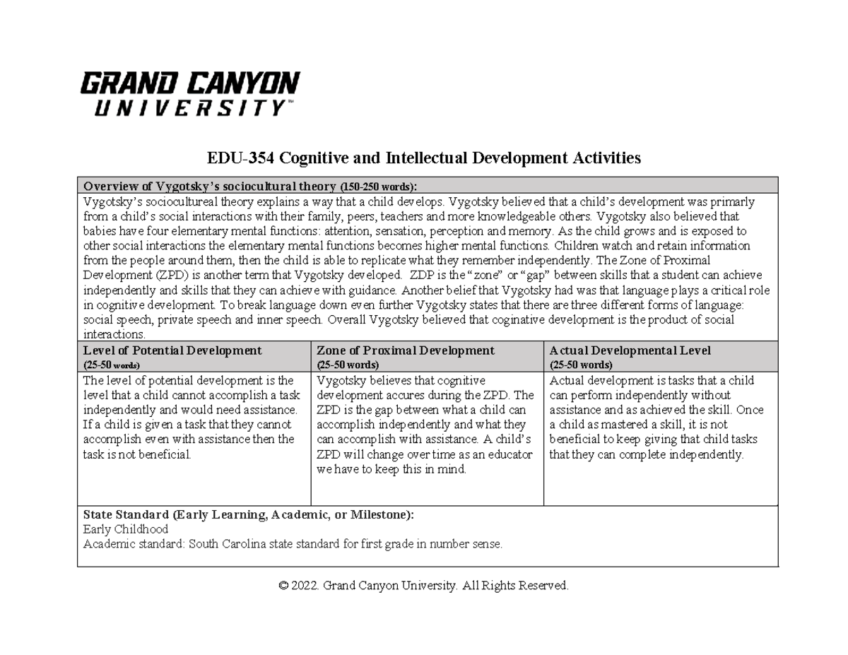 EDU 354 RS T3 Development Chart - EDU-354 Cognitive and Intellectual ...