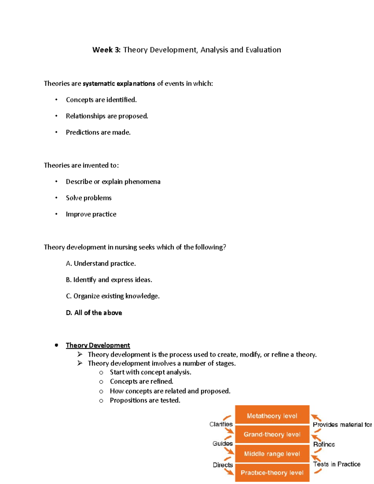 3 Theory Development, Analysis and Evaluation - Week 3: Theory ...