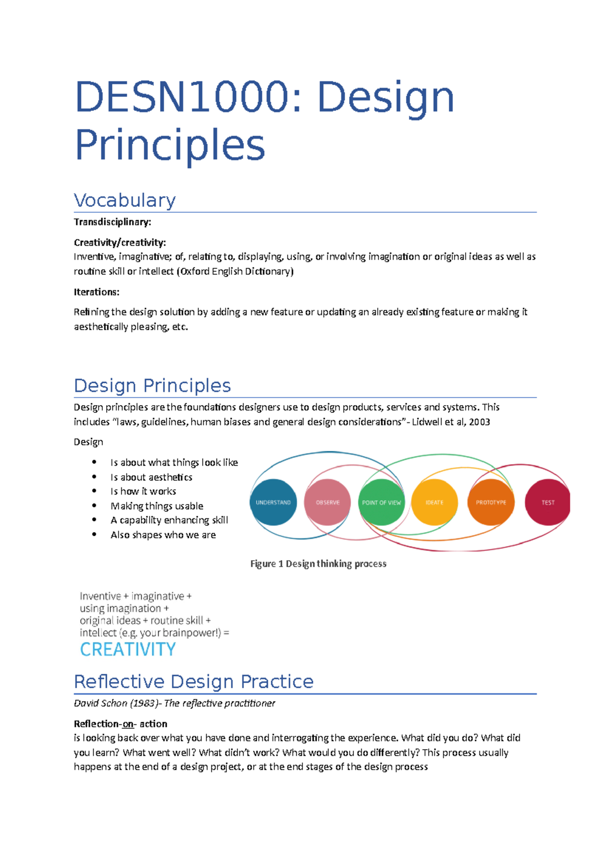 DESN1000 lecture notes - Figure 1 Design thinking process DESN1000 ...