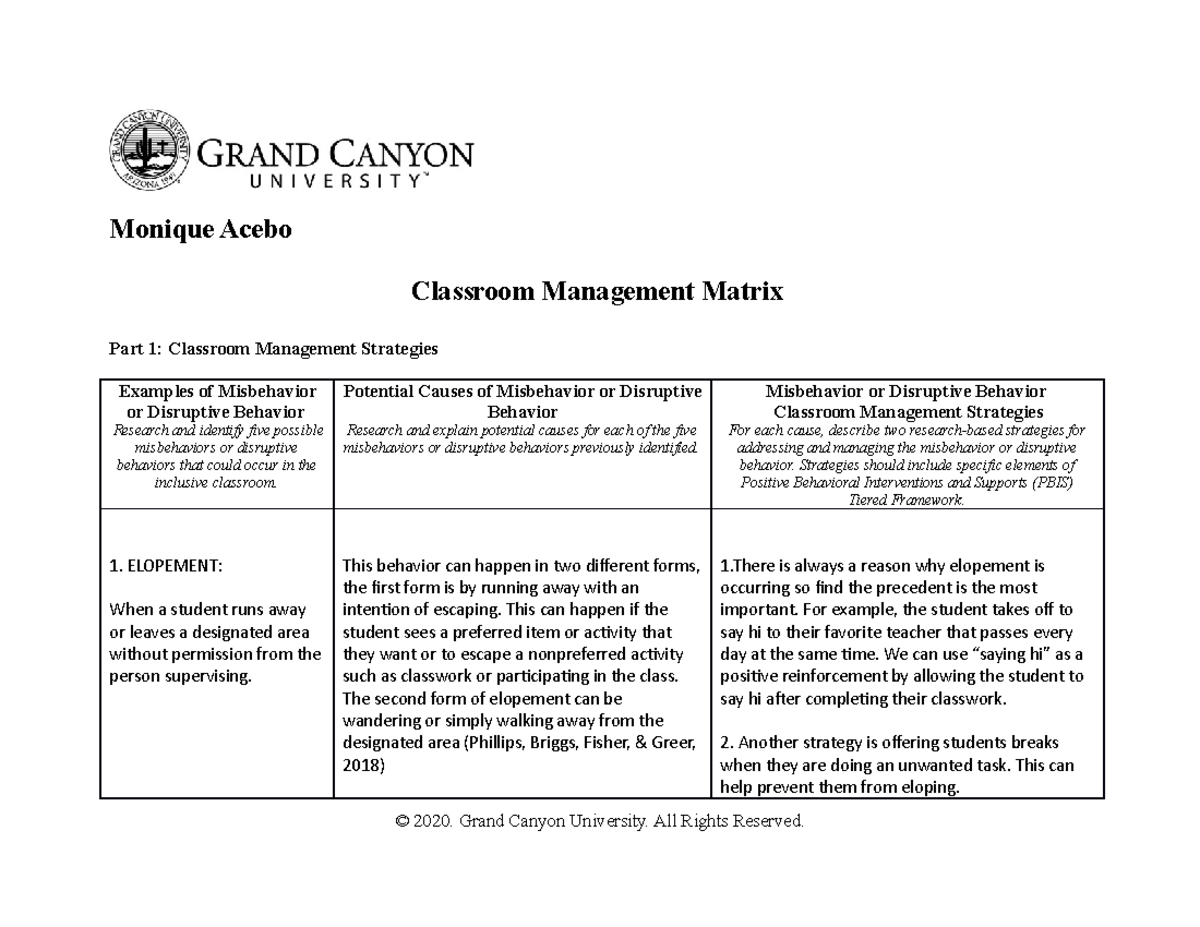 Classroom-Management-Matrix - Monique Acebo Classroom Management Matrix ...