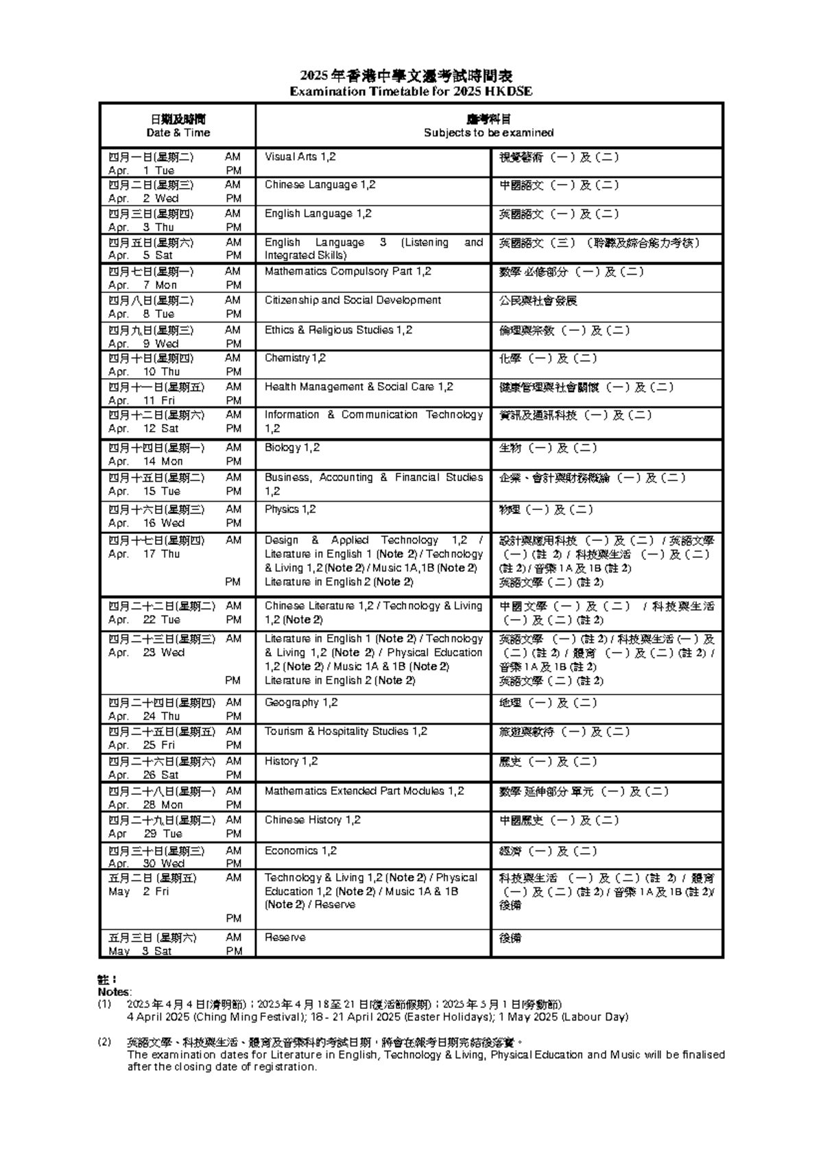 2025 DSE Timetable - Absoshihkjhjkhjbjkbkhukhjkbkbkj - 2025 年 香 港中 學 ...