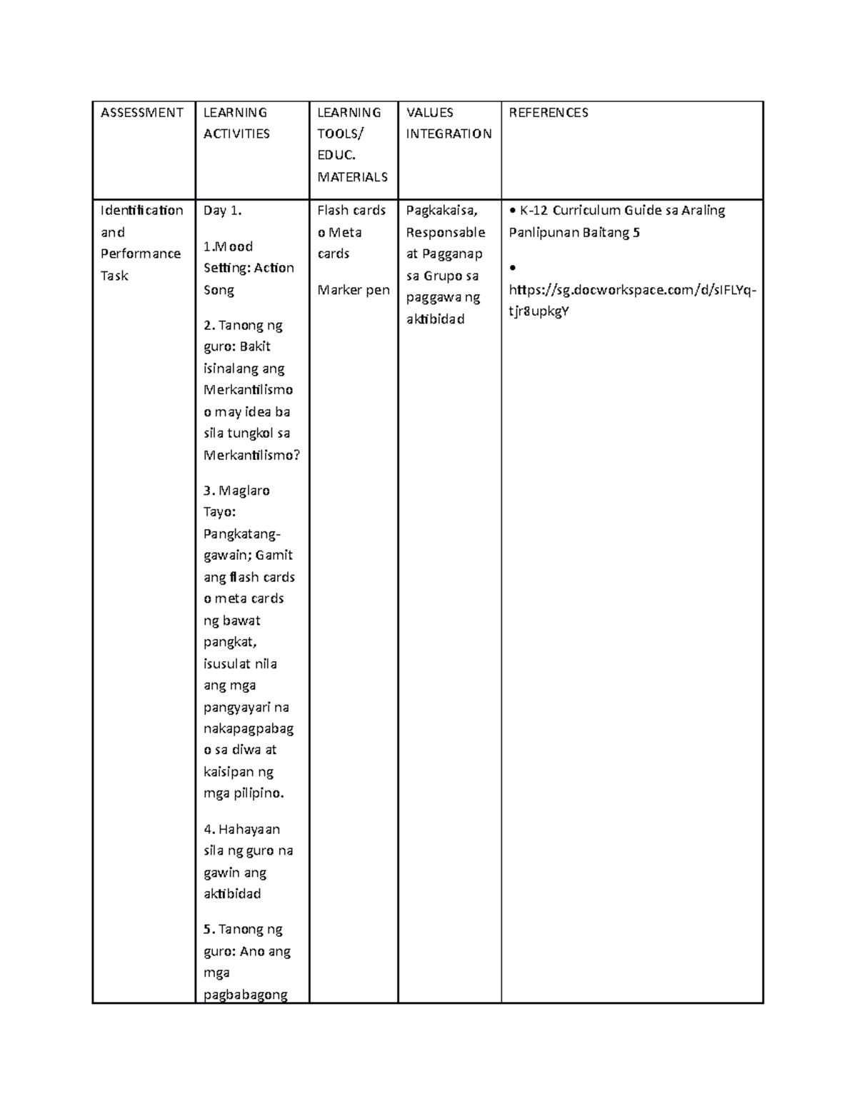 Paglipas ng Merkantilismo - ASSESSMENT LEARNING ACTIVITIES LEARNING ...