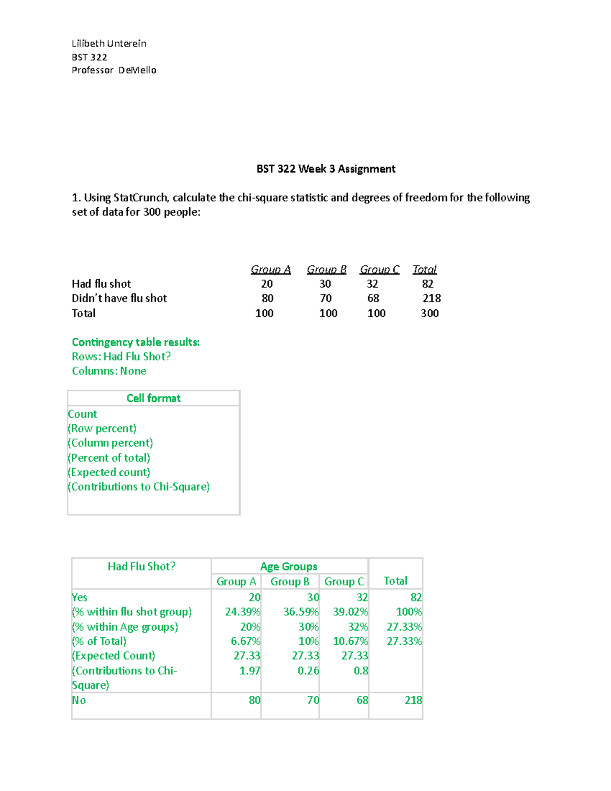 Bst 322 Week 3 Assignment Bst 322 Professor Demello Bst 322 Week 3 Assignment Using Statcrunch