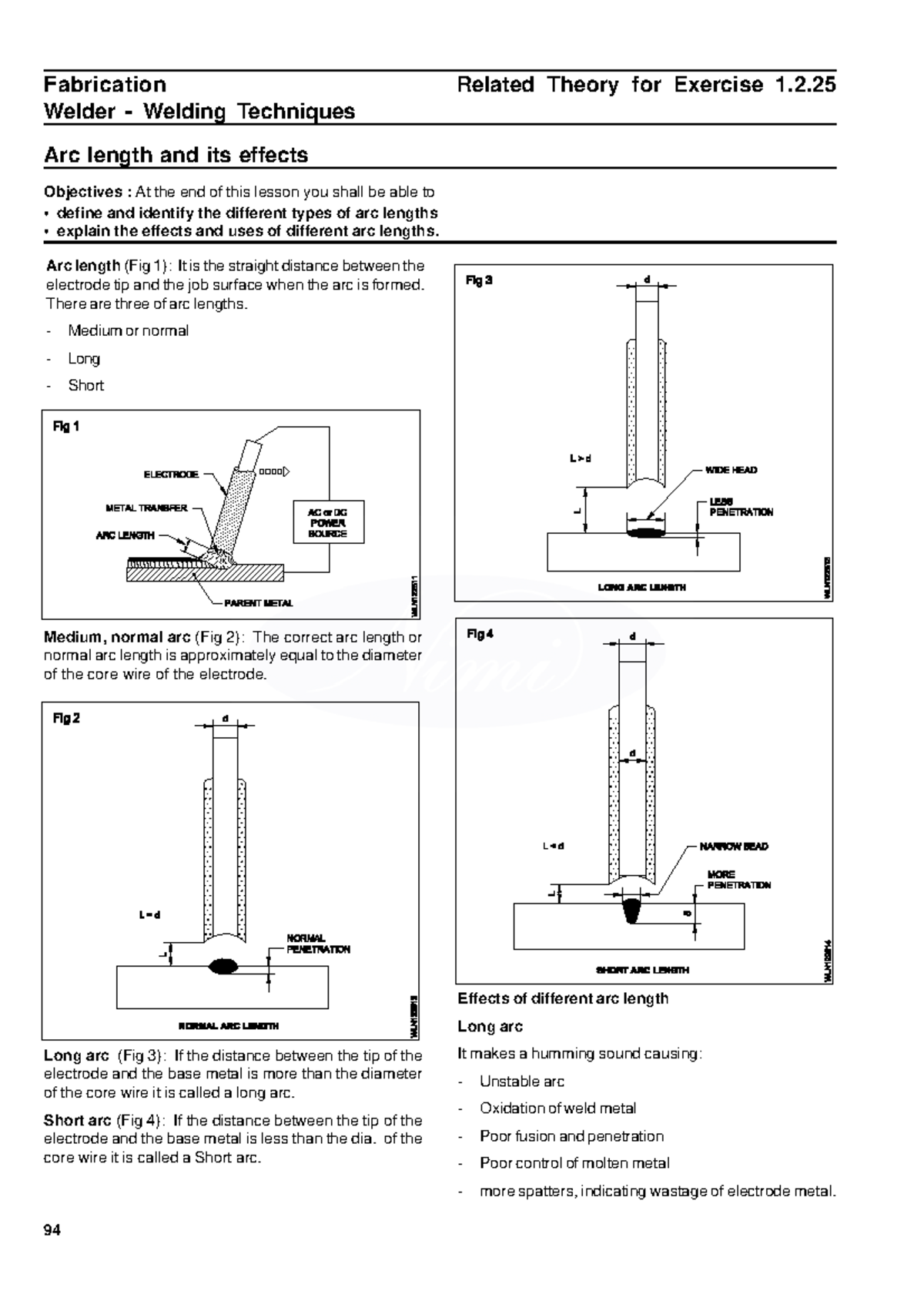 8th Week Course Content - Fabrication Related Theory for Exercise 1 ...